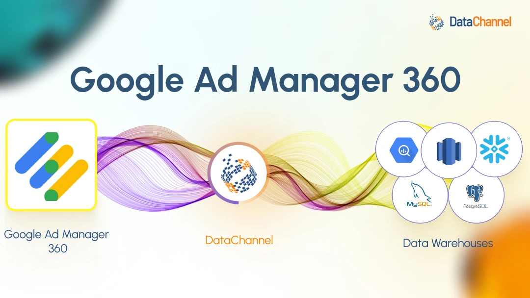 Google Ad Manager 360 & DataChannel for better Ad Inventory Management and Analytics
